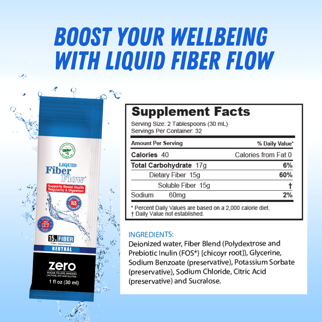 Liquid Fiber Flow® – 1oz Individual Packets (Case of 100) – Nutrition ...